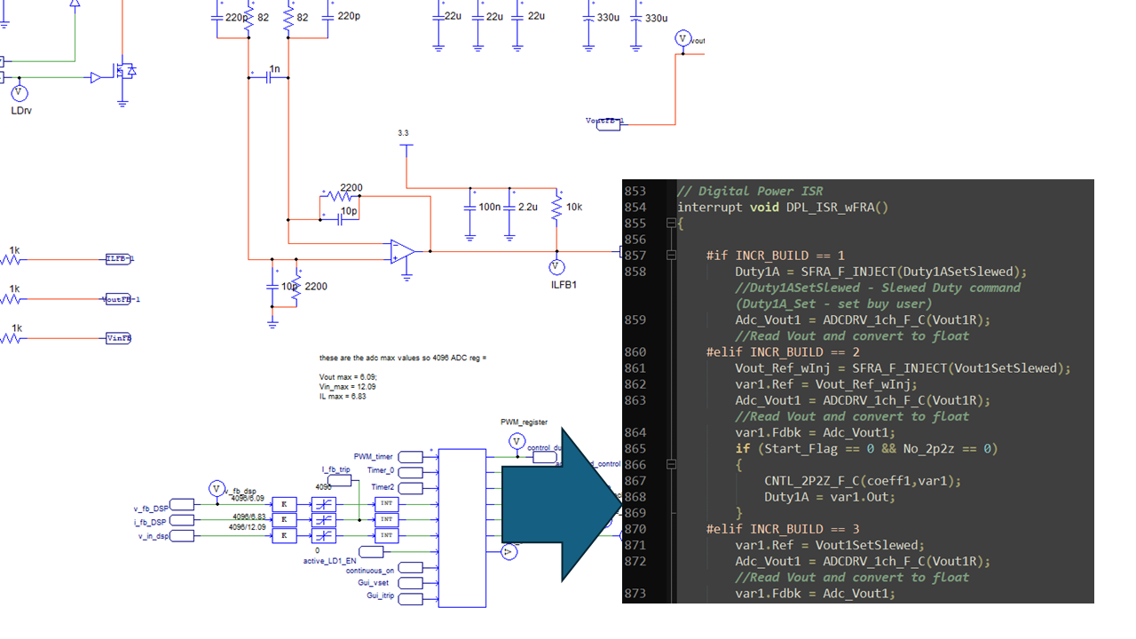 Community Power Conversion and Motor Drive Chat Series 2025
